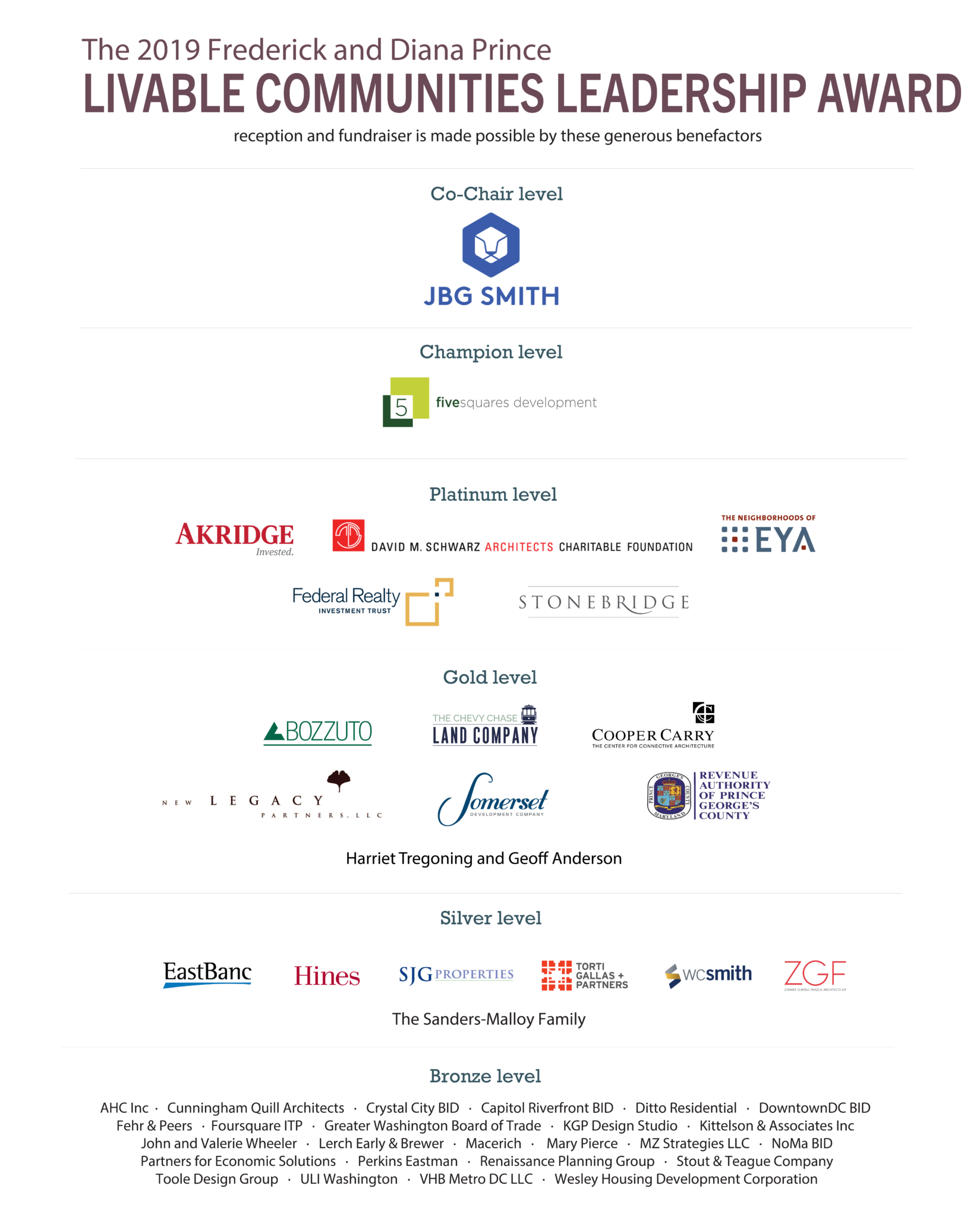 Livable Communities Leadership Award | Coalition for Smarter Growth